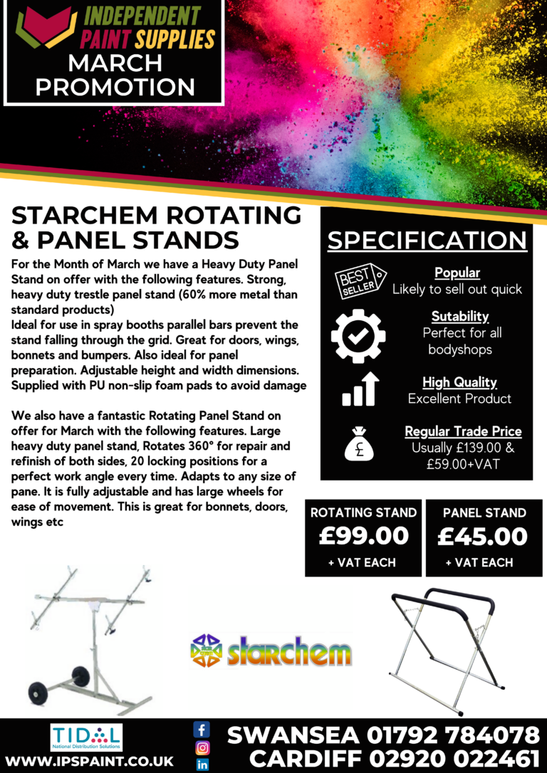 Independent Paint Supplies In Wales | For All Your Refinish Requirements