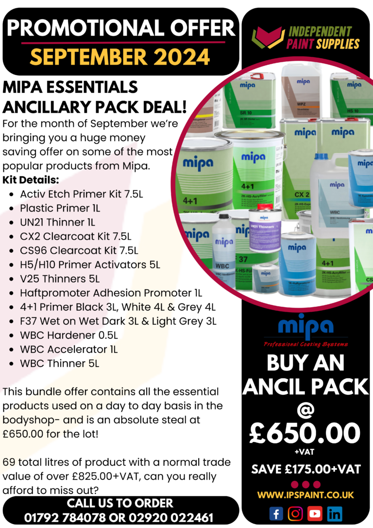 Independent Paint Supplies In Wales | For All Your Refinish Requirements